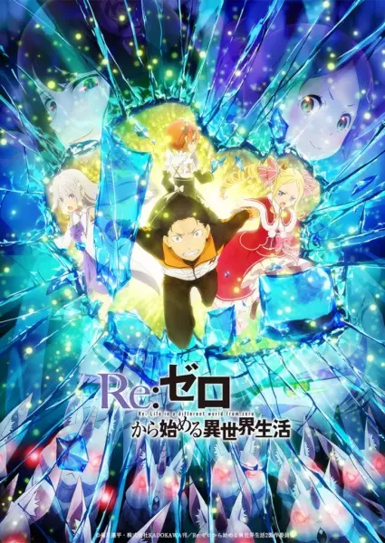 Re:Zero kara Hajimeru Isekai Seikatsu × NaszeAnime.pl